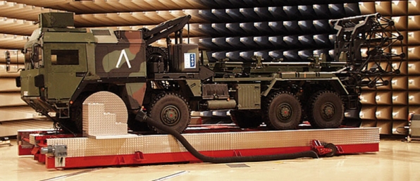 DYNAMOMETER - innco systems